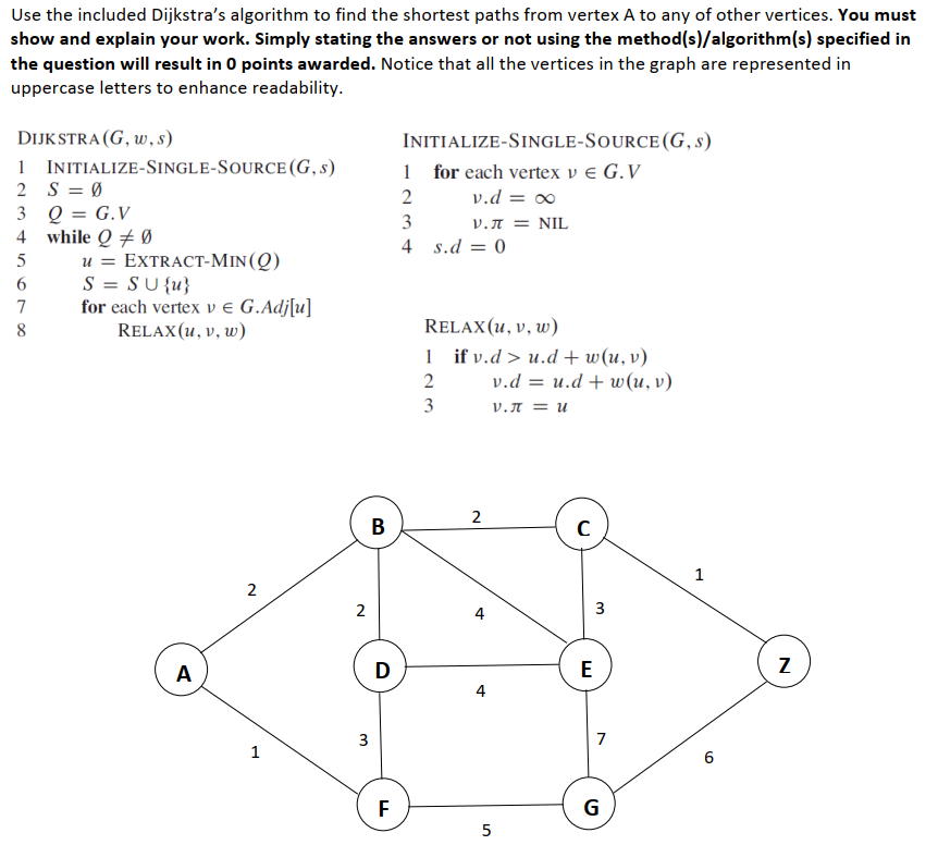 Solved Use the included Dijkstra's algorithm to find the | Chegg.com