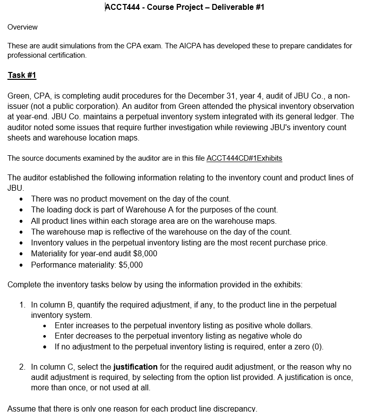 THE FOLLOWING IS FOR MY AUDITING CLASS. YOU'LL SEE | Chegg.com