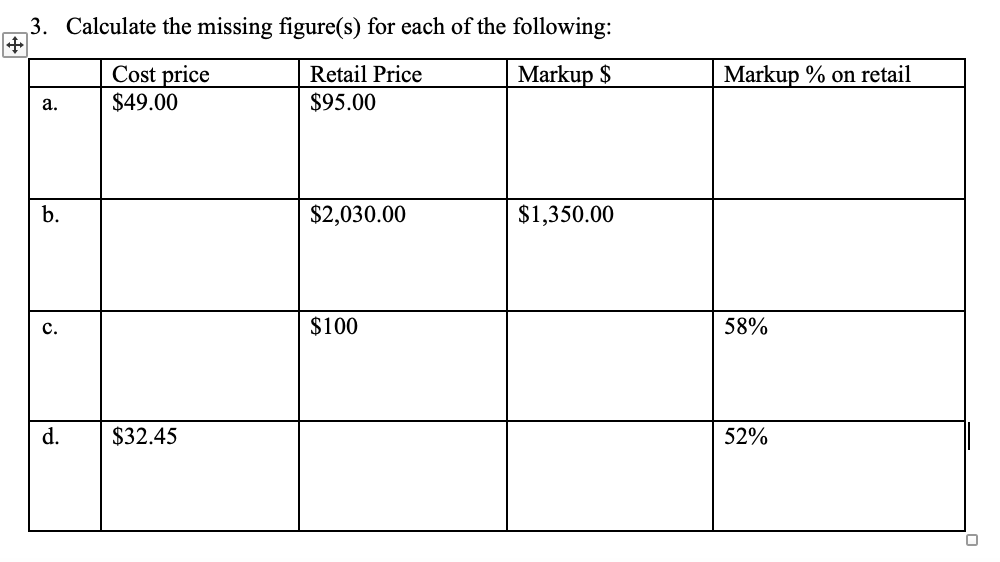 Solved Calculate the missing figure(s) ﻿for each of the | Chegg.com