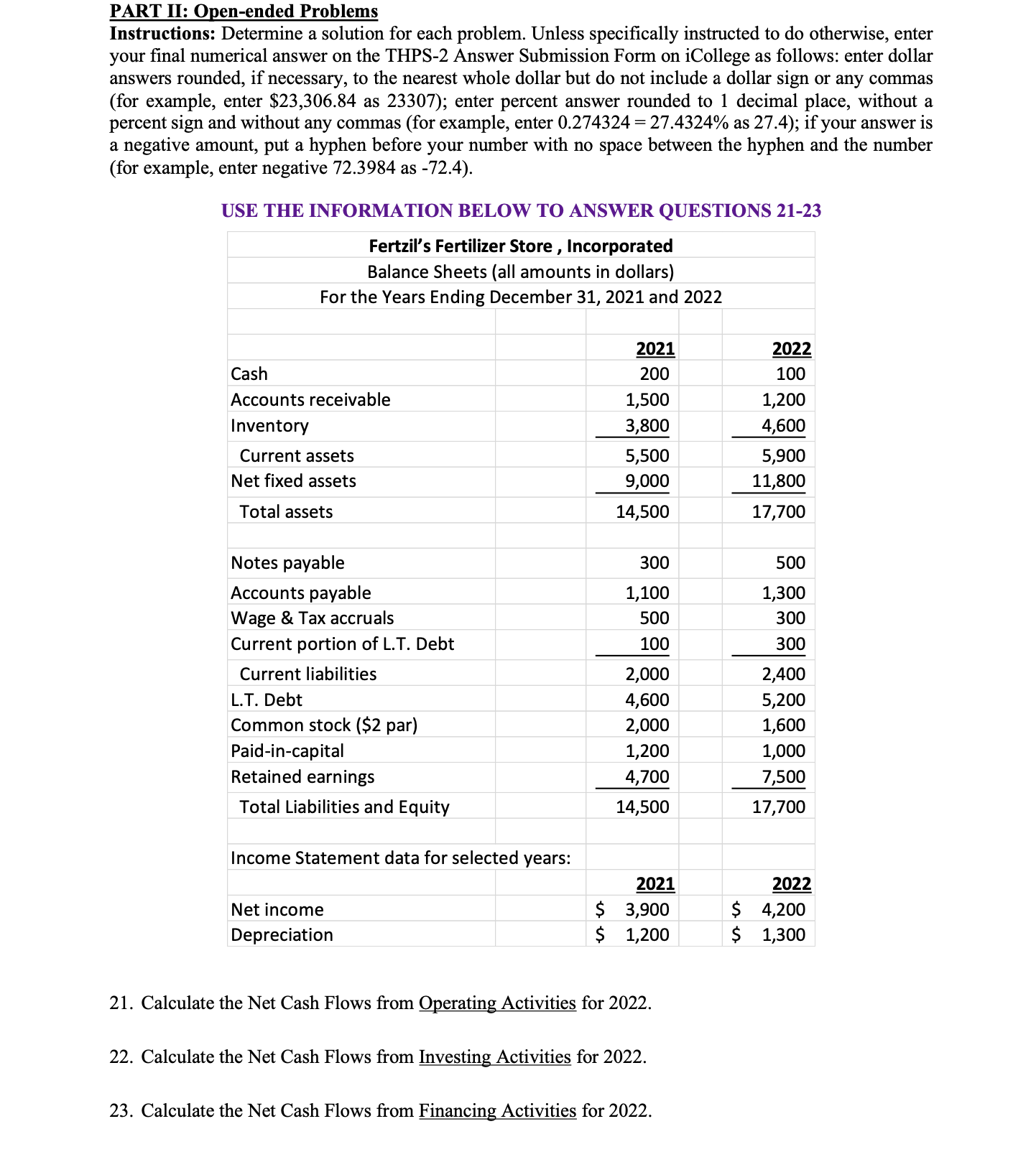 Solved PART II: Open-ended Problems Instructions: Determine | Chegg.com