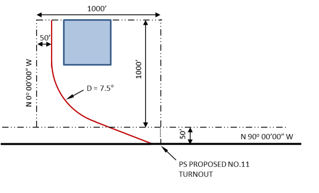 Solved Problem 1A corn syrup distribution company approaches | Chegg.com