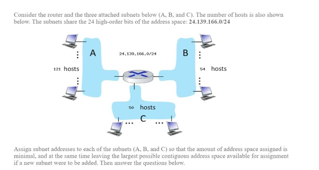 Solved Consider the router and the three attached subnets | Chegg.com Solved Consider the router and the three attached subnets | Chegg.com