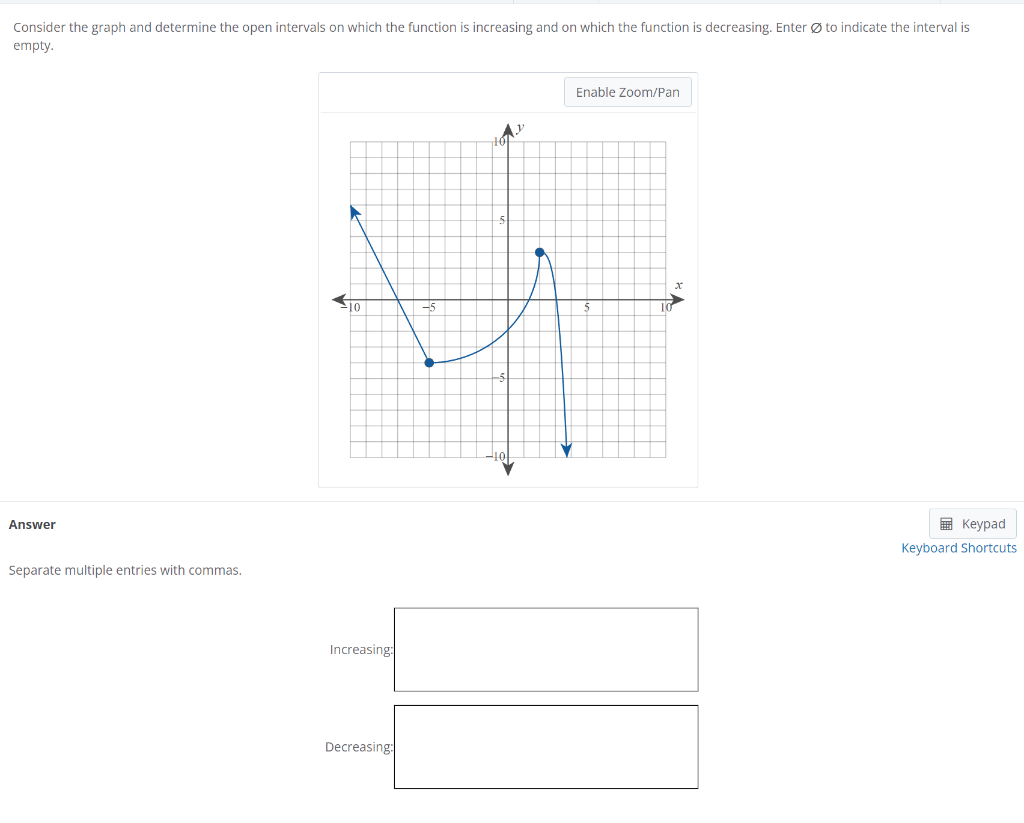 Solved Consider the graph and determine the open intervals | Chegg.com