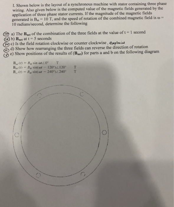 Solved I. Shown below is the layout of a synchronous machine | Chegg.com