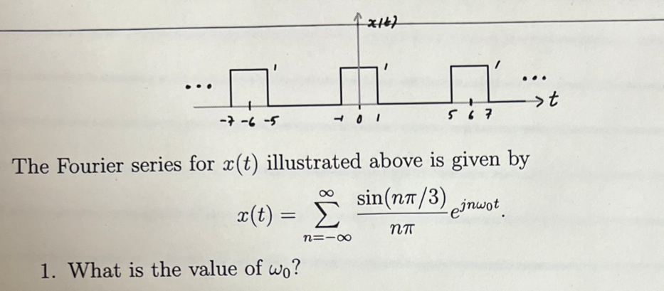 Solved The Fourier series for x(t) ﻿illustrated above is | Chegg.com