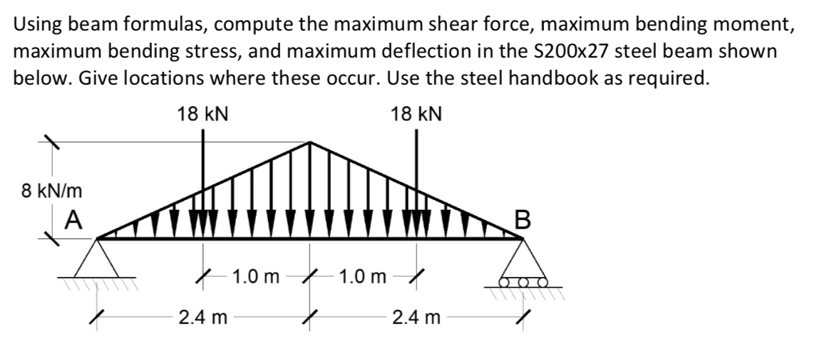 Solved Using beam formulas, compute the maximum shear force, | Chegg.com