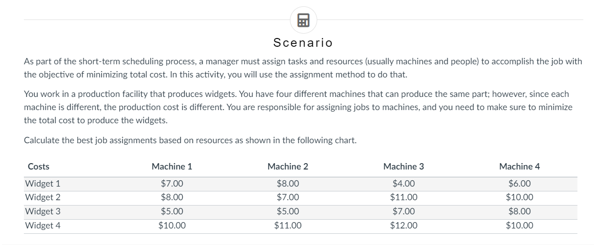 Solved As part of the short-term scheduling process, a | Chegg.com