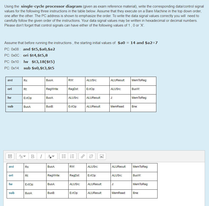 Using the single-cycle processor diagram (given as | Chegg.com