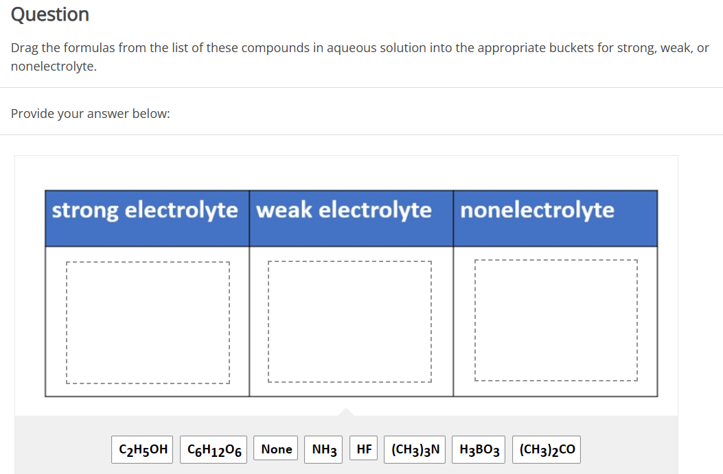 Solved Question Drag the formulas from the list of these | Chegg.com