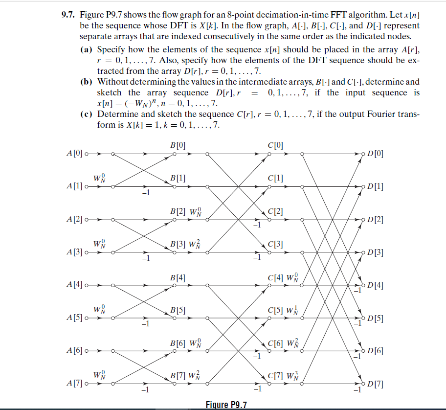 Solved 9.7. Figure P9.7 shows the flow graph for an 8-point | Chegg.com