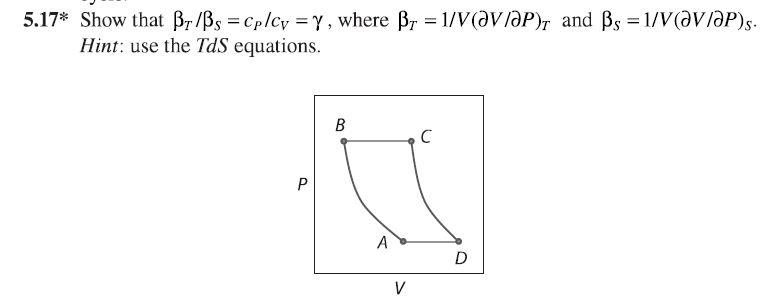 Solved 5.17* Show that Br/Bs =Cpley = y, where Bz = | Chegg.com