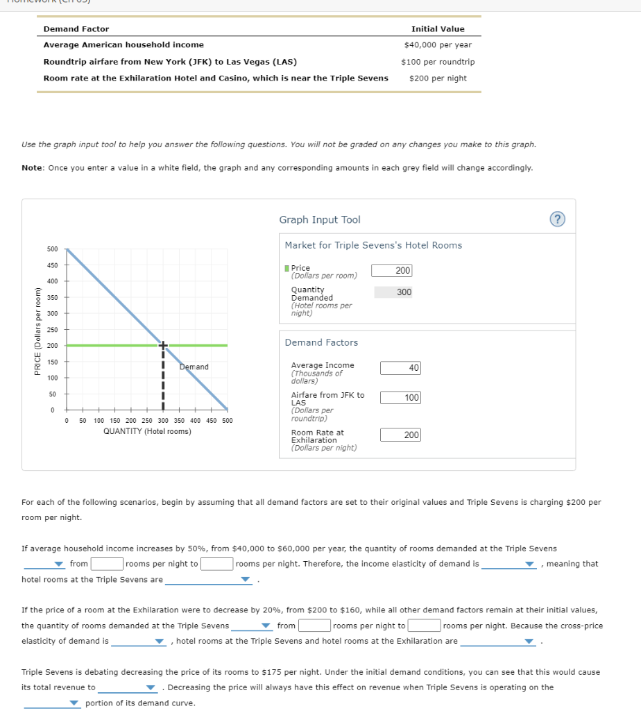 Solved Use the graph input tool to help you answer the | Chegg.com