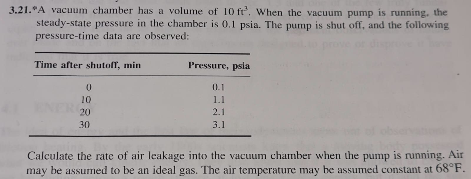 Solved fluid mechanics for chemical engineering3.21. * ﻿A | Chegg.com