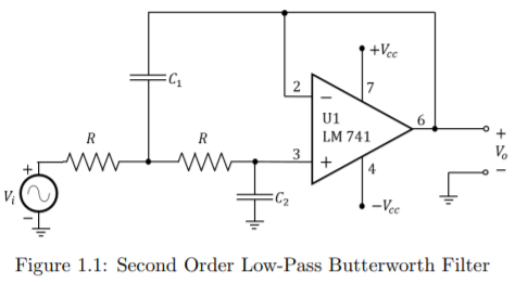 Solved 2.2 Low-pass Butterworth filter design and analysis | Chegg.com