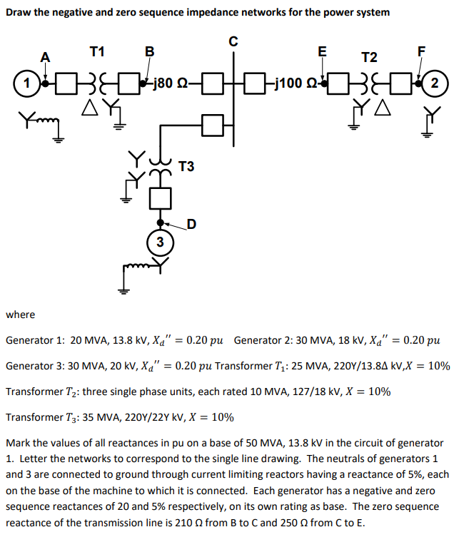 Draw the negative and zero sequence impedance | Chegg.com