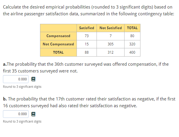 Solved Calculate the desired empirical probabilities | Chegg.com