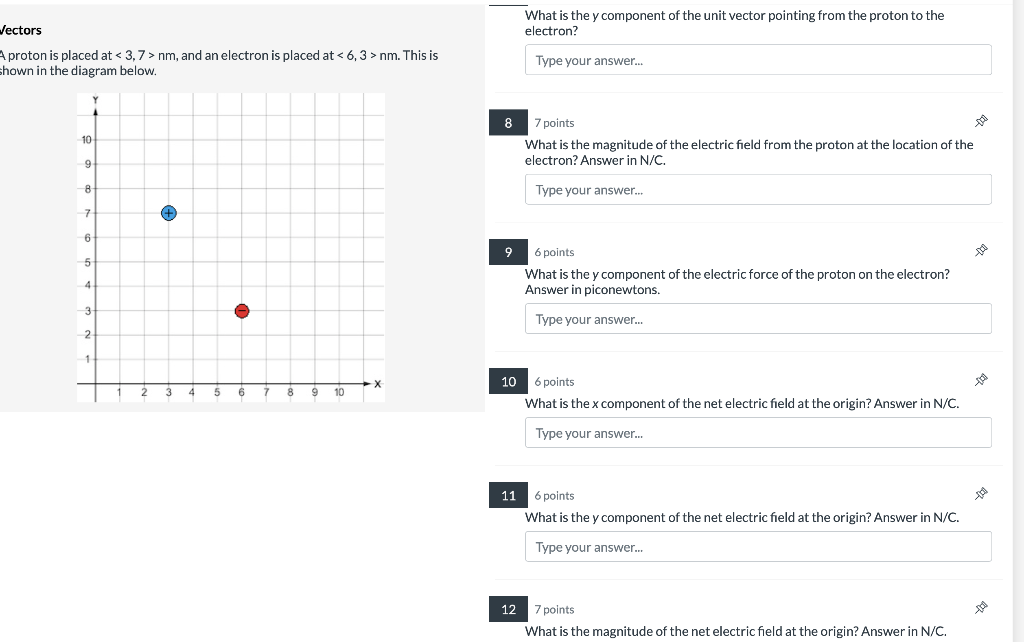 Solved What is the y component of the unit vector pointing | Chegg.com