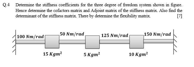 Solved Q.4 Determine the stiffness coefficients for the | Chegg.com