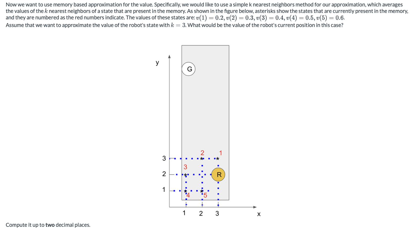 Solved Now we want to use memory based approximation for the | Chegg.com