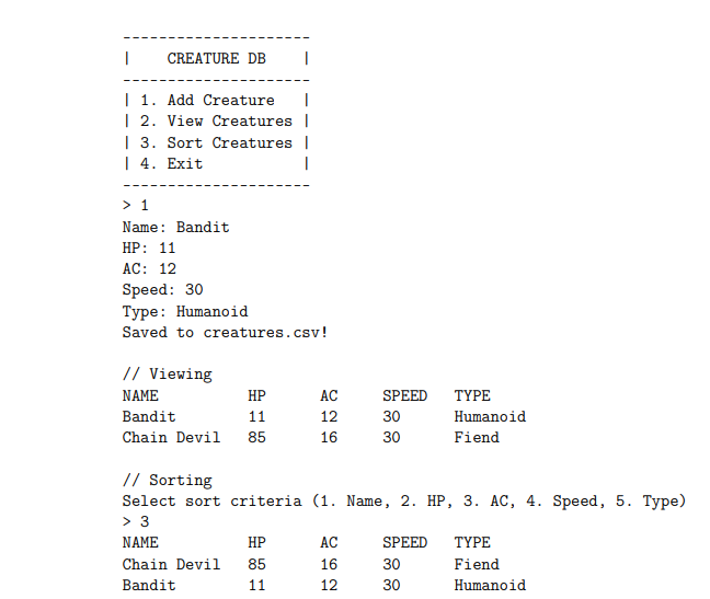 Solved Build a monster database that allows the user to | Chegg.com