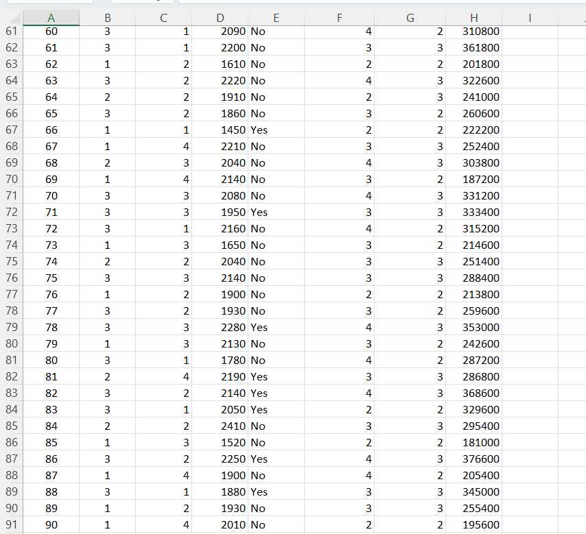 Solved do the regression analysis in excel , in sheets need | Chegg.com