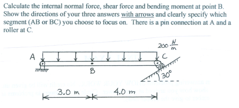 Solved Calculate the internal normal force, shear force and | Chegg.com