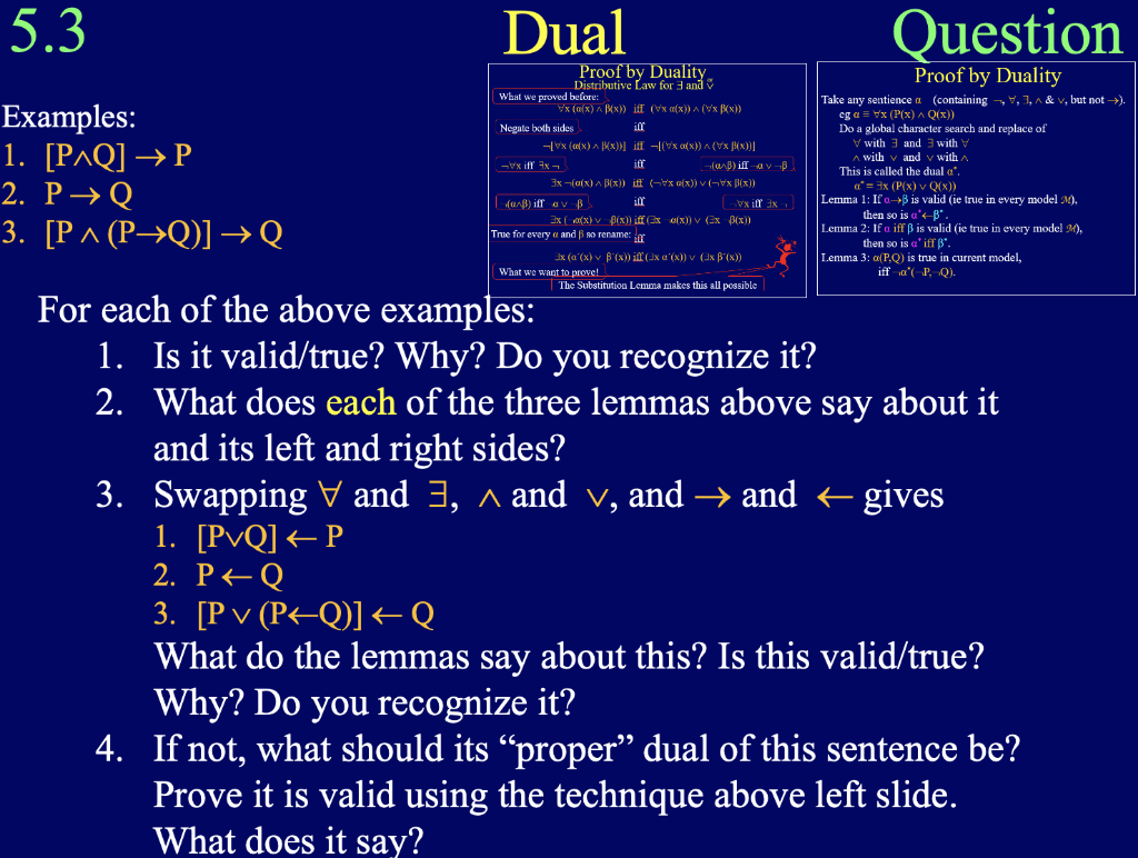 Solved 5.3 Dual Question What we proved before Examples: 1. | Chegg.com