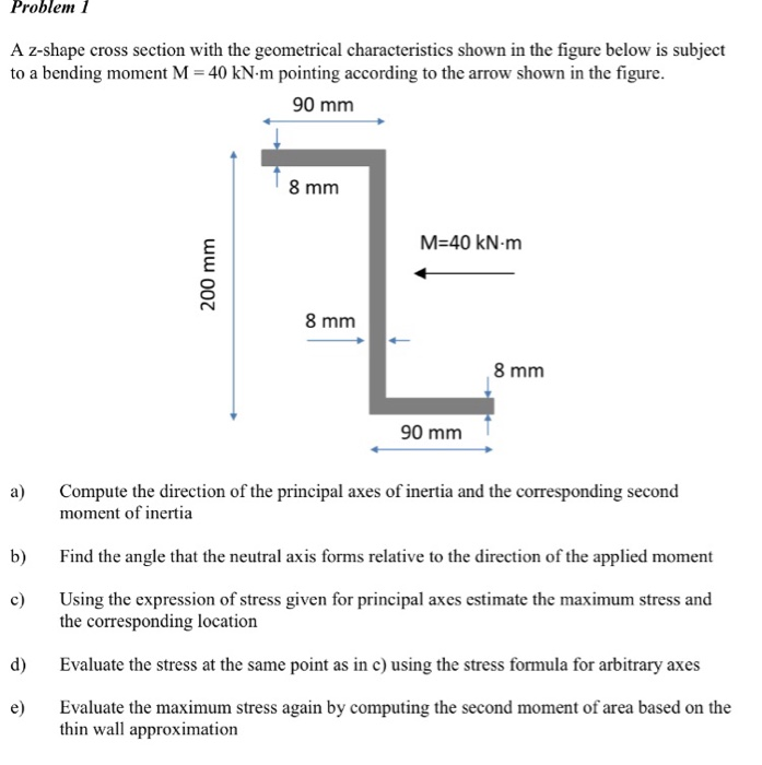 Solved Problem i A z-shape cross section with the | Chegg.com