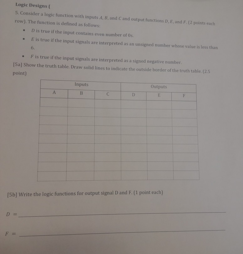 Solved Logic Designs ( 5. Consider a logic function with | Chegg.com
