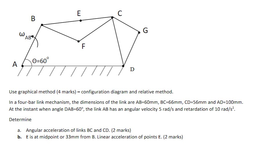 Solved Use graphical method (4 ﻿marks) - ﻿configuration | Chegg.com