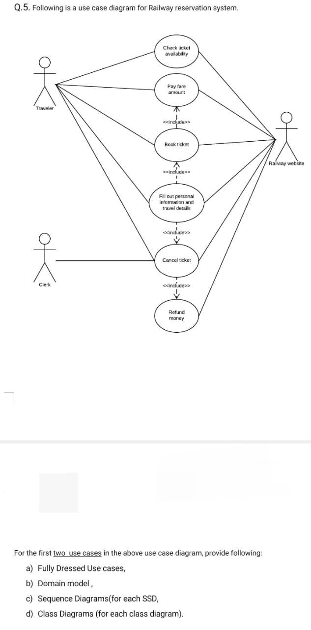 Q.5. Following is a use case diagram for Railway | Chegg.com
