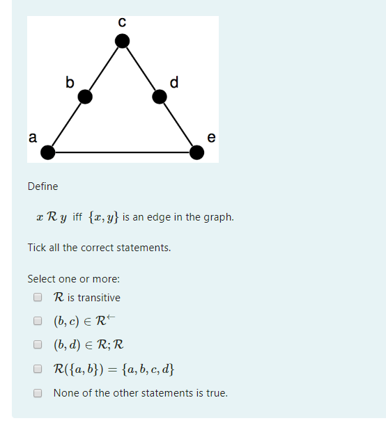 Solved с b d a CD Define x Ry iff {z, y} is an edge in the | Chegg.com