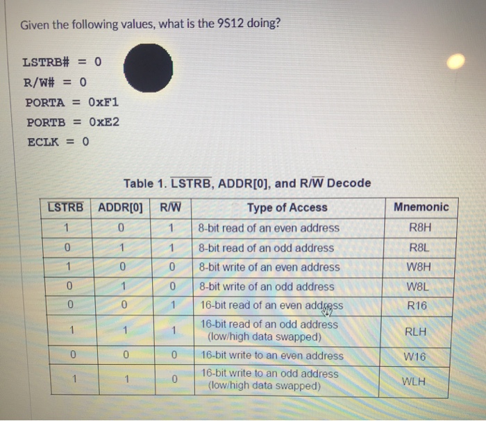 Solved Given the following values, what is the 9S12 doing? | Chegg.com