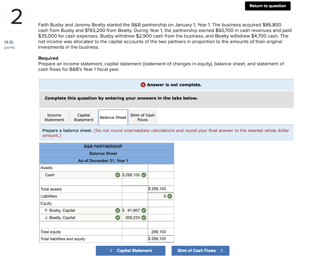 Solved Faith Busby and Jeremy Beatty started the B\&B | Chegg.com