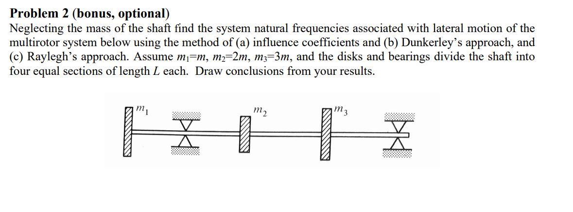 Problem 2 (bonus, optional) Neglecting the mass of | Chegg.com