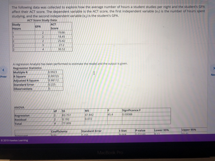 Solved The following data was collected to explore how the | Chegg.com