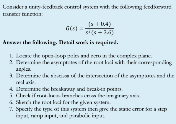 Solved Consider a unity-feedback control system with the | Chegg.com