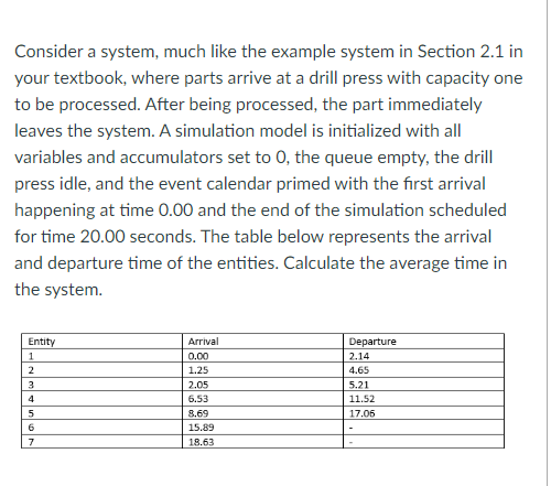 Solved Consider a system, much like the example system in | Chegg.com