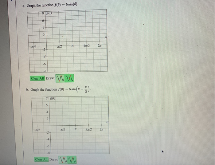 Solved a. Graph the function f(e)-5sin(). 312 Draw: b. | Chegg.com