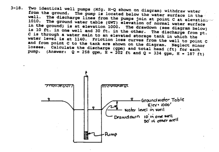 3-18. Two identical well pumps (Mfg. - shown on | Chegg.com