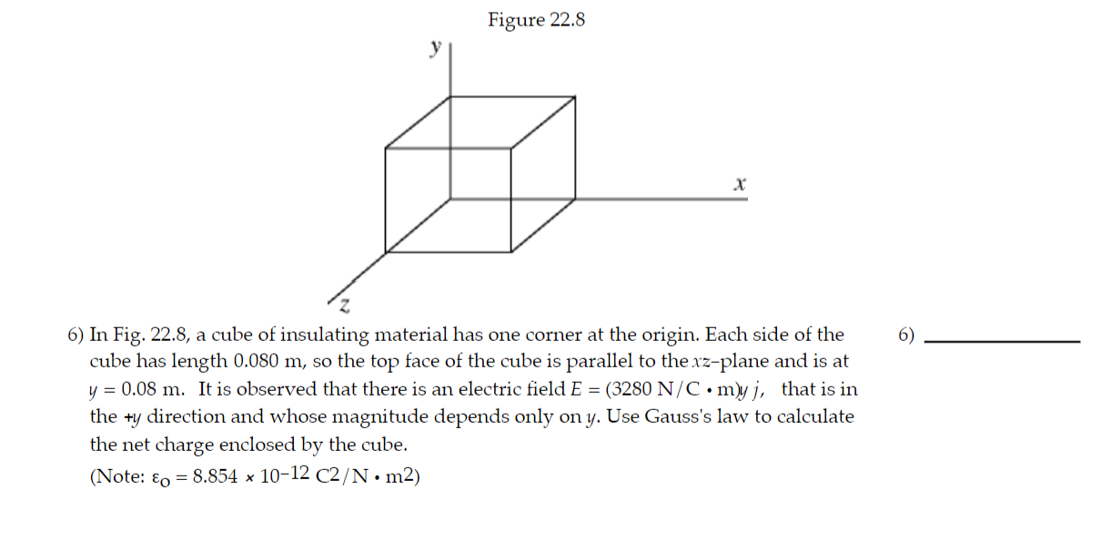 Solved Fioura 728 6) In Fig. 22.8, a cube of insulating | Chegg.com