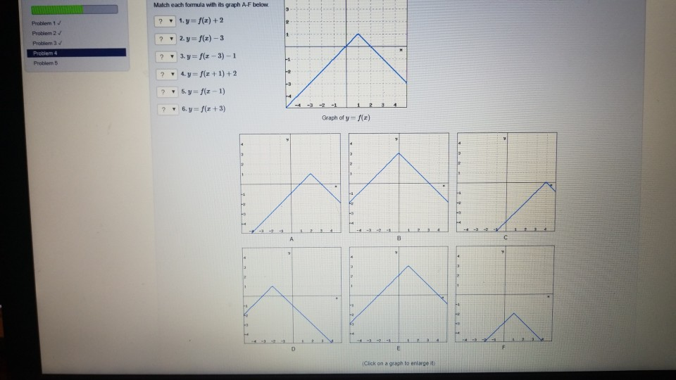 Solved Match each formula with its graph A-F below. Problem | Chegg.com
