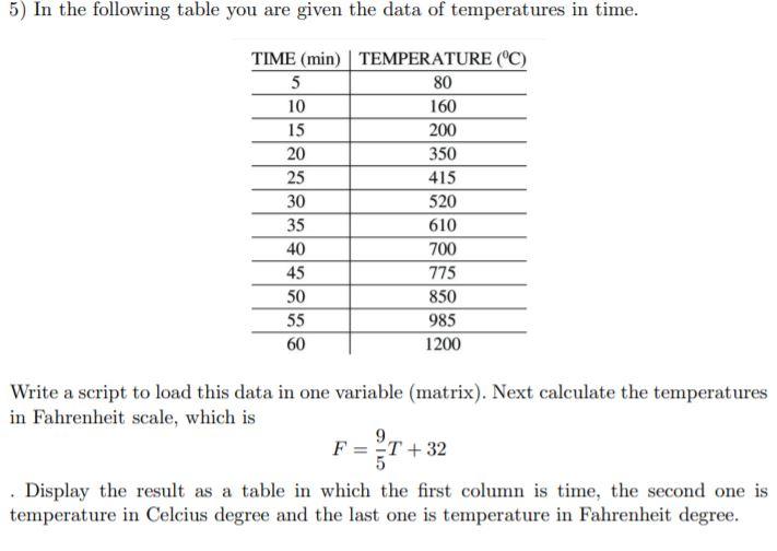Solved 5) In the following table you are given the data of | Chegg.com