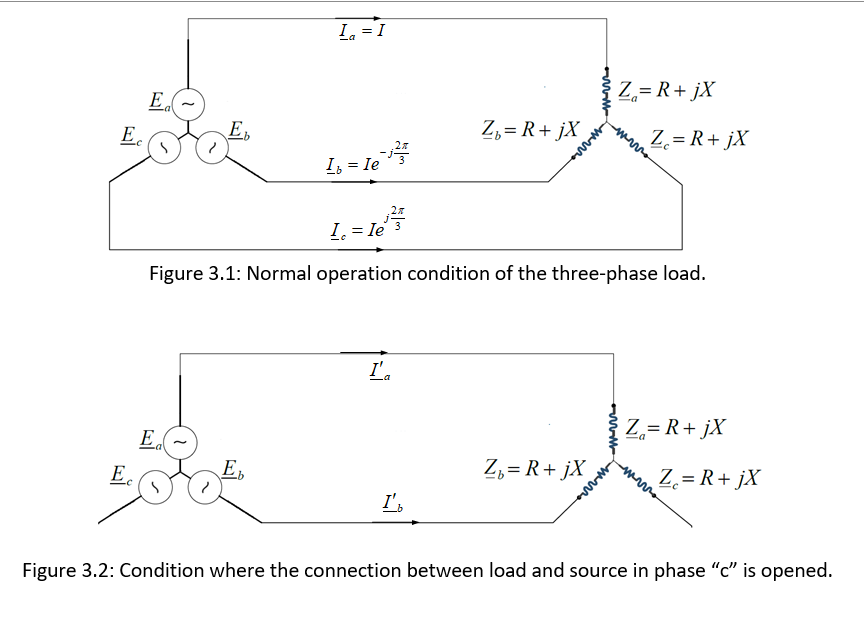 Solved Figure 1: Normal operation condition of ﻿the | Chegg.com