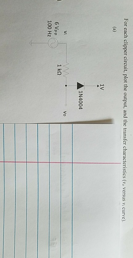 Solved For each clipper circuit, plot the output, and the | Chegg.com