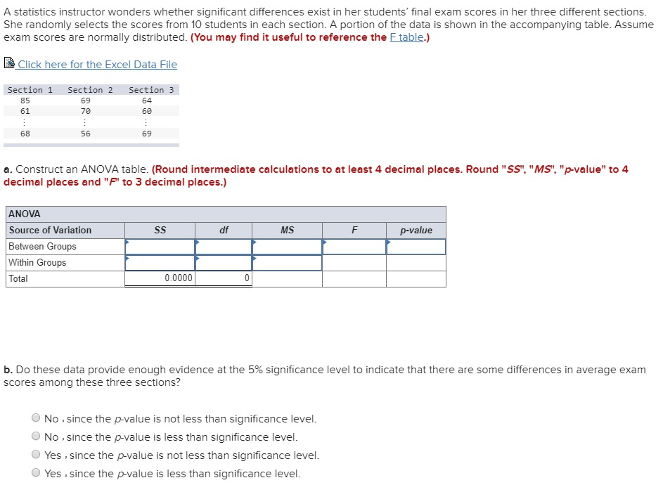 Solved A statistics instructor wonders whether significant | Chegg.com Solved A statistics instructor wonders whether significant | Chegg.com