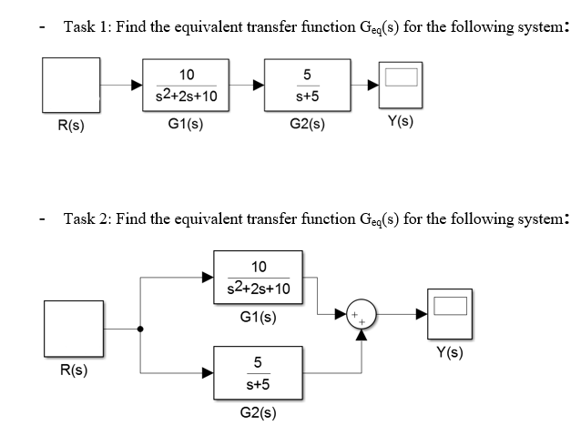 Solved Task 1: Find the equivalent transfer function Geg(s) | Chegg.com