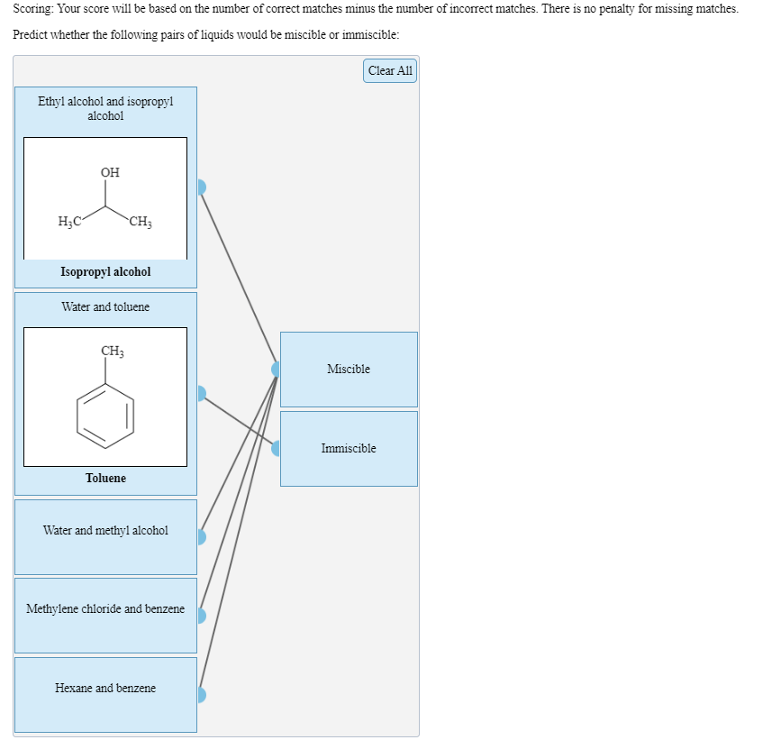 Solved Predict whether the following pairs of liquids would | Chegg.com