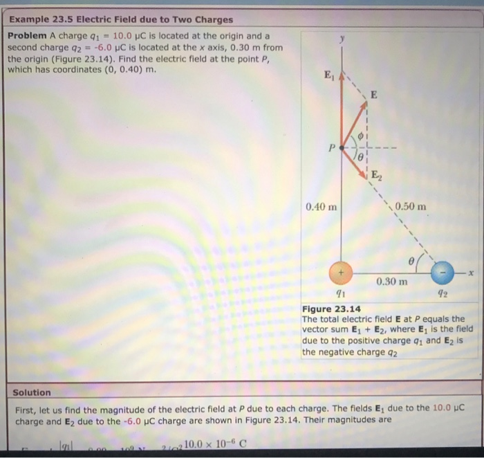Solved Example 23.5 Electric Field due to Two Charges | Chegg.com