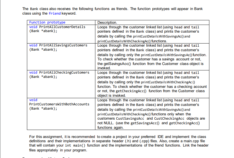 Problem Managing Customer Records In A Bank 